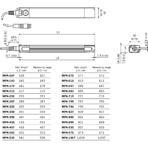 DPM Vérins Plage de mesure 503mm 4-20mA/0-10V, IO-link, Câble 2m PUR au ...