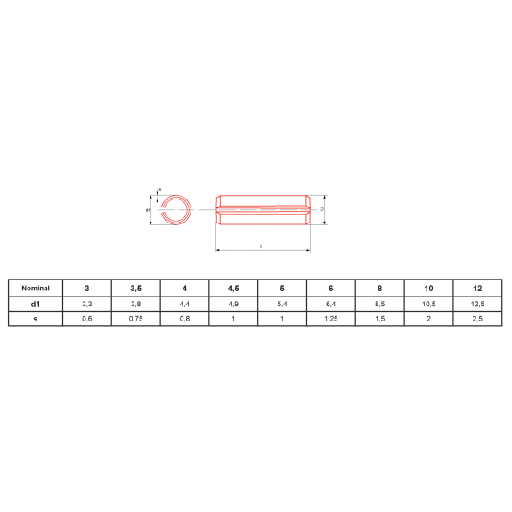Goupille élastique Ultima brut DIN 1481 / ISO 8752 au meilleur prix ...